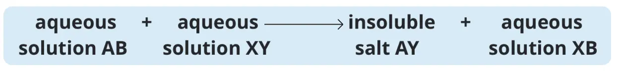 Salts: A Comprehensive Guide for Secondary 3 Chemistry O-Level Students | Geniebook.com